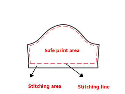 Yoycol: On-Demand Print & Drop Shipping Service for E-commerce